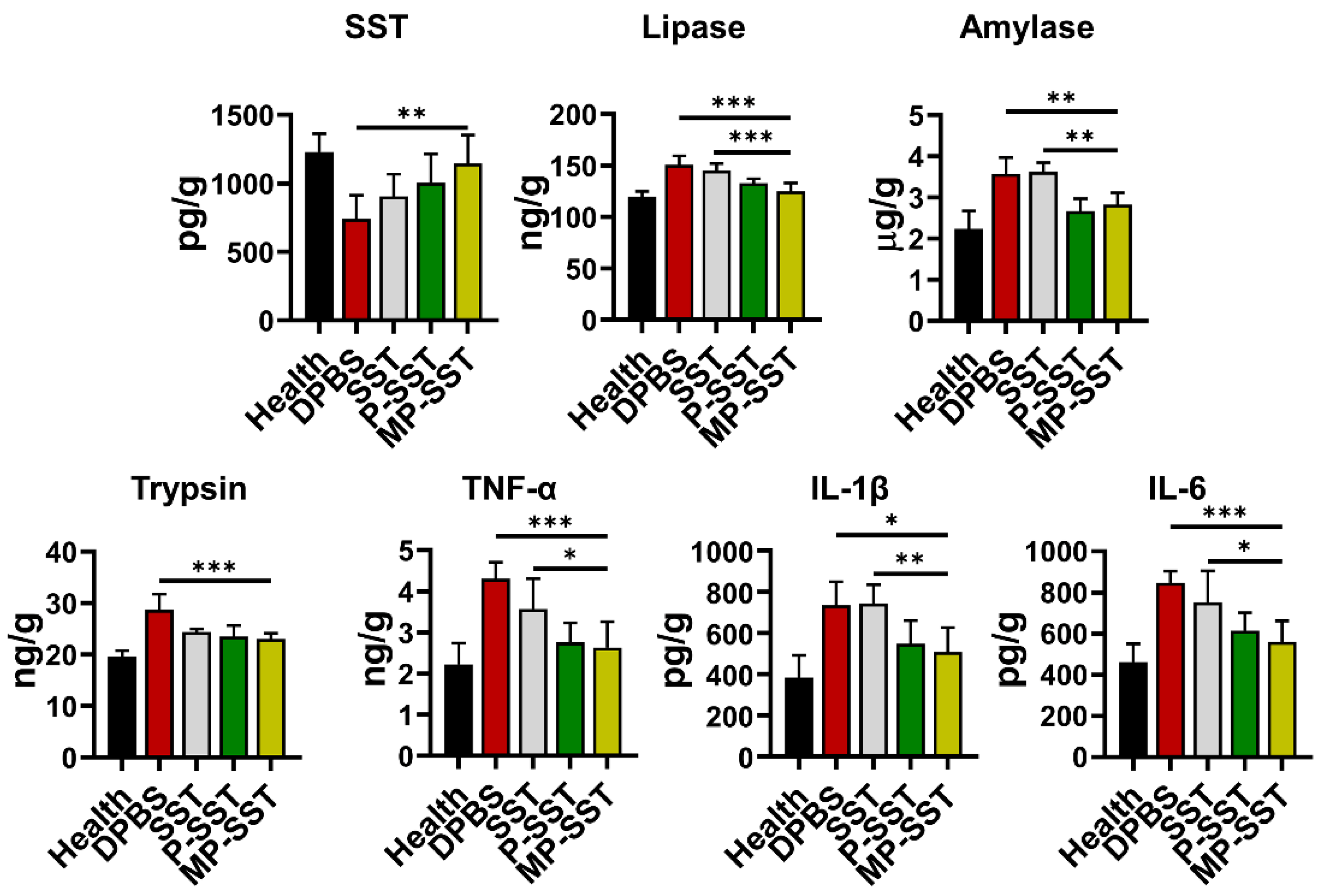 A Macrophage Membrane–Polymer Hybrid Biomimetic Nanoplatform for ...