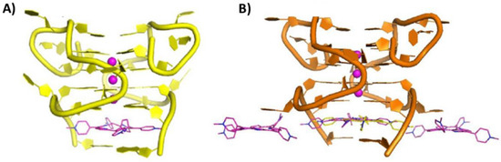 Insights into the Small Molecule Targeting of Biologically Relevant G ...