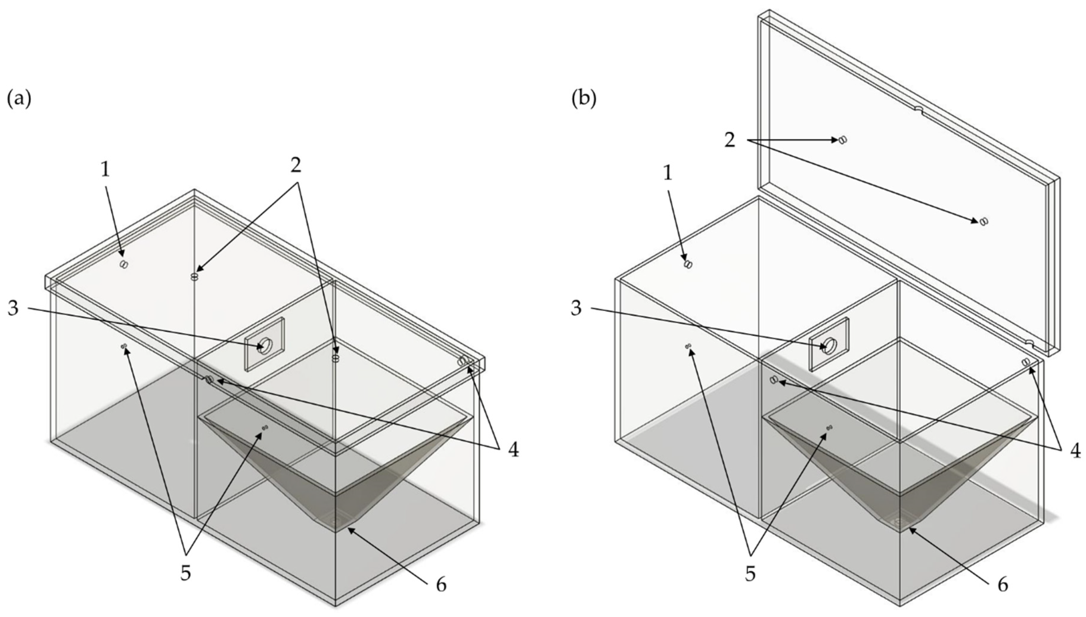 Pharmaceutics | Free Full-Text | A Novel Two-Chamber Setup for ...
