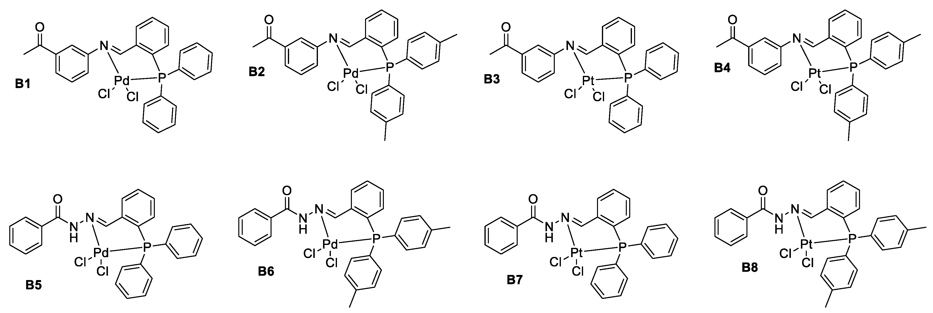 Pharmaceutics | Free Full-Text | DNA Binding and Anticancer Properties of New Pd(II)-Phosphorus ...