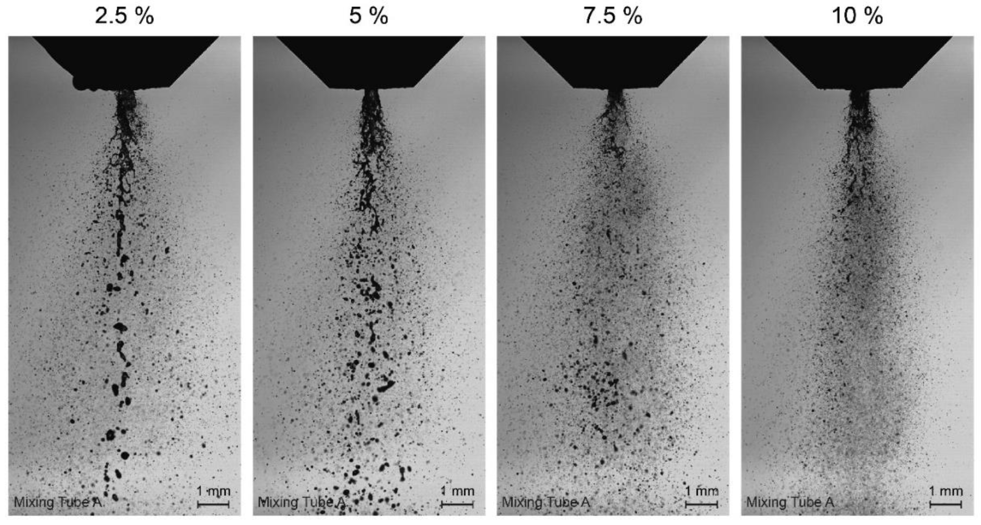 Pharmaceutics | Free Full-Text | Effervescent Atomizer as Novel Cell Spray Technology to ...