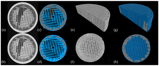 Development of Flow-Through Cell Dissolution Method for In Situ ...