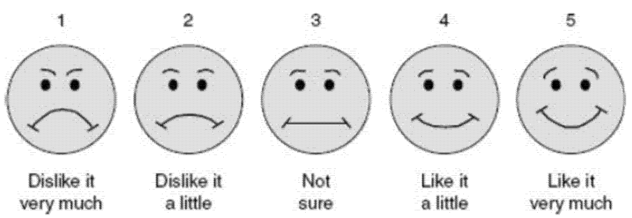 Acceptability of Multiparticulate Dosing Using Sympfiny® Delivery ...