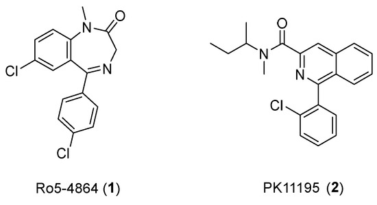 18F-Radiolabeled Translocator Protein (TSPO) PET Tracers: Recent ...