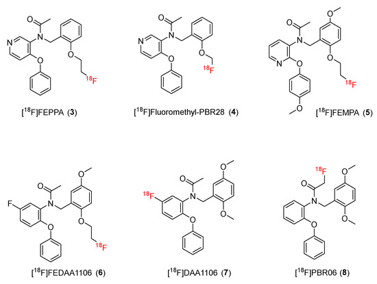 18F-Radiolabeled Translocator Protein (TSPO) PET Tracers: Recent ...