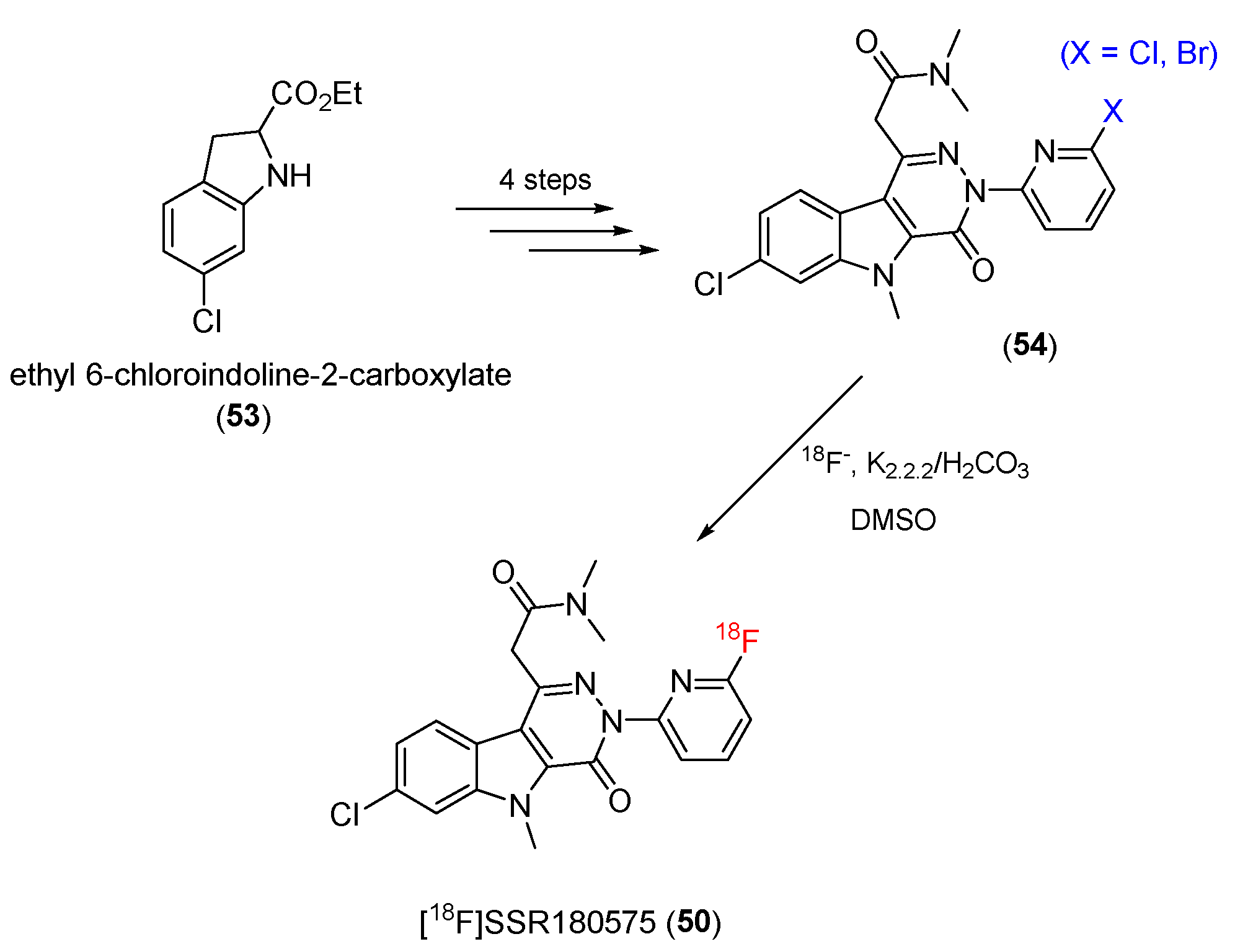 18F-Radiolabeled Translocator Protein (TSPO) PET Tracers: Recent ...