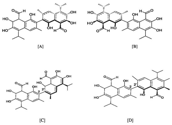 Gossypol and Its Natural Derivatives: Multitargeted Phytochemicals as ...