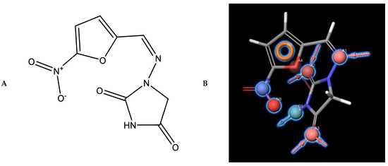 A Guide to In Silico Drug Design
