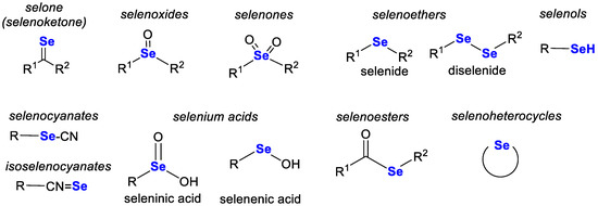 Selenium-Containing Agents Acting on Cancer—A New Hope?