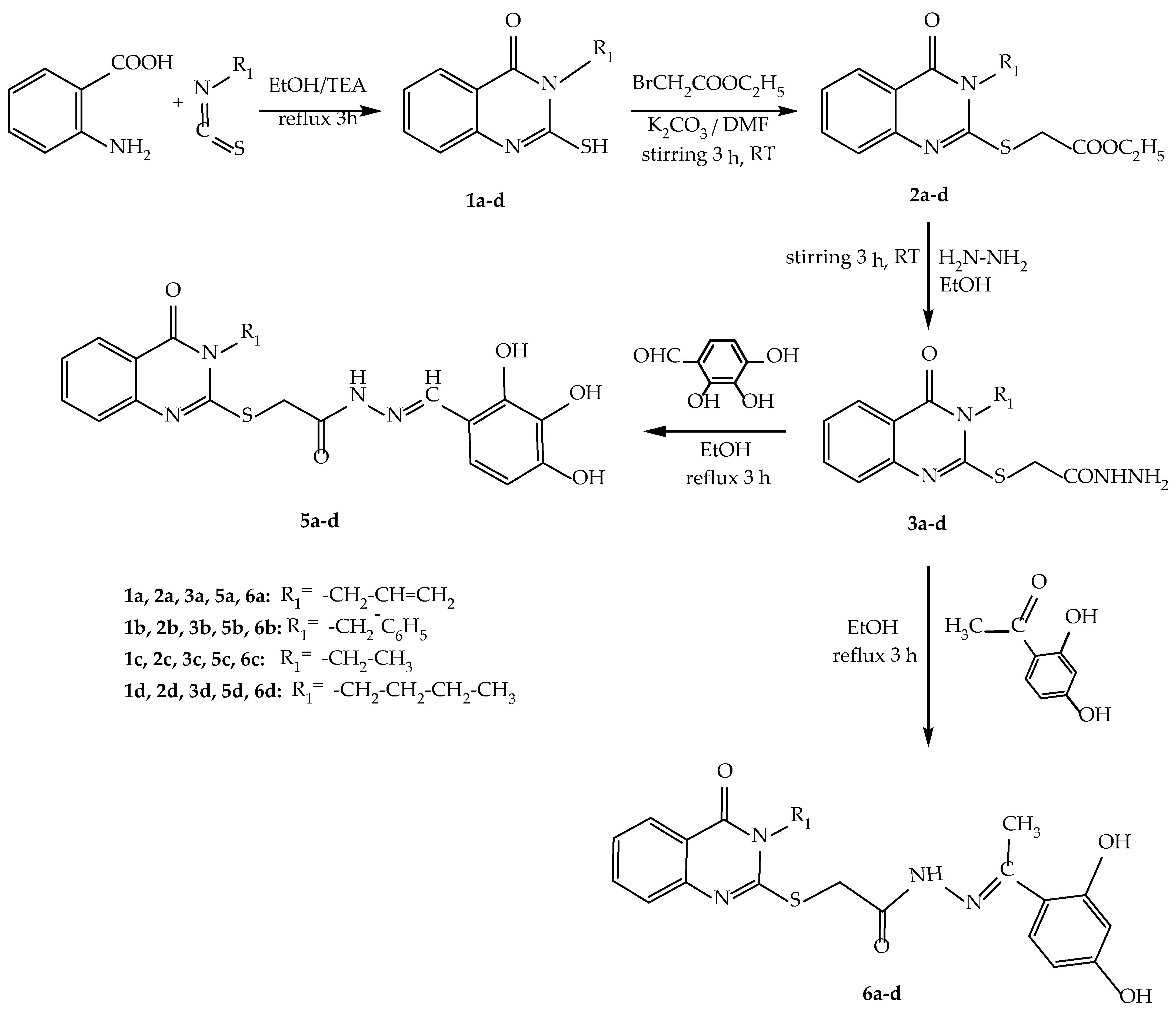 Antioxidant and Cytotoxic Activity of New Polyphenolic Derivatives of Quinazolin-4(3H)-one ...