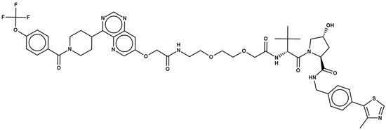 Pharmaceutics | Free Full-Text | Conformational Sampling Deciphers the ...