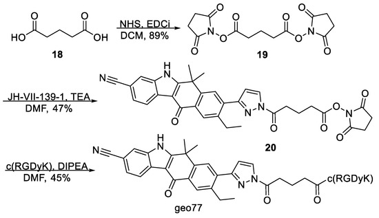 Synthesis and Anti-Angiogenic Activity of Novel c(RGDyK) Peptide-Based ...