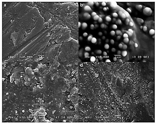 A Systematic Overview of Eudragit® Based Copolymer for Smart Healthcare