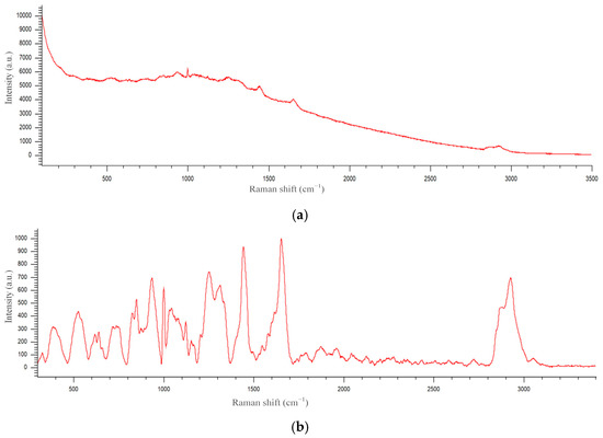 Quantitative Assessment of Low-Dose Photodynamic Therapy Effects on ...