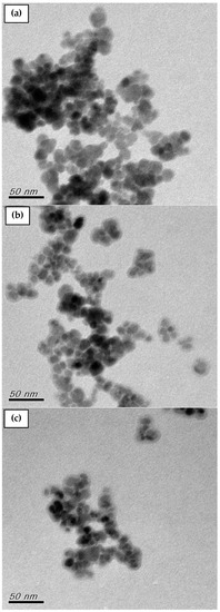 Synthesis and Characterization of Supermagnetic Nanocomposites Coated ...