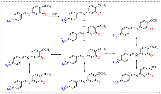 Synthesis of Schiff Bases Containing Phenol Rings and Investigation of ...
