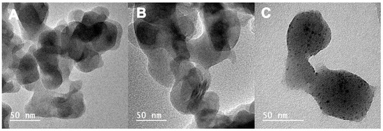 Composite PLGA–Nanobioceramic Coating on Moxifloxacin-Loaded Akermanite ...