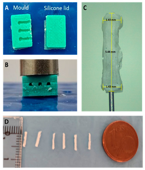 Radiolabeled Risperidone microSPECT/CT Imaging for Intranasal Implant ...