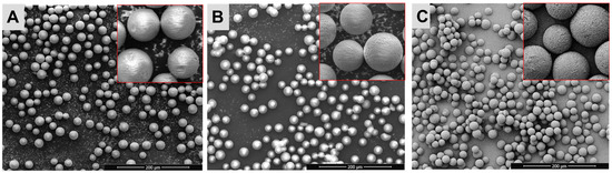 Facile Preparation of Samarium Carbonate-Polymethacrylate Microspheres ...