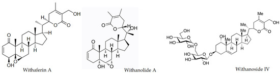 Pharmaceutics | Free Full-Text | Ashwagandha (Withania somnifera ...