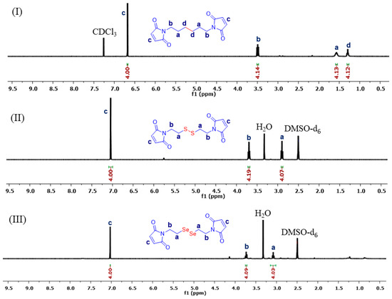 Redox-Responsive Comparison of Diselenide and Disulfide Core-Cross ...