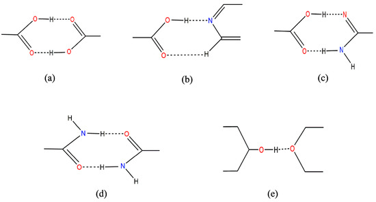 Cocrystals by Design: A Rational Coformer Selection Approach for ...