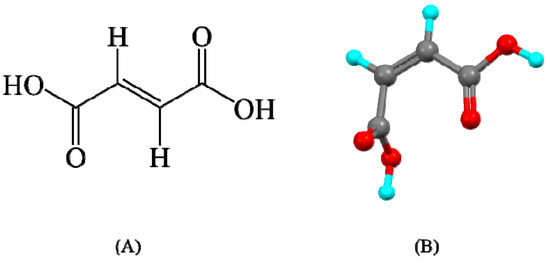 Cocrystals by Design: A Rational Coformer Selection Approach for ...