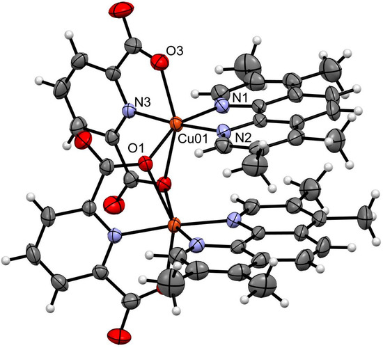 Development of Copper Complexes with Diimines and Dipicolinate as ...