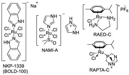 New Organometallic Ru(II) Compounds with Lonidamine Motif as Antitumor ...