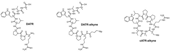 DA7R: A 7-Letter Zip Code to Target PDAC