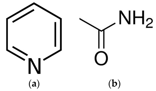 Modulation of Distribution and Diffusion through the Lipophilic ...
