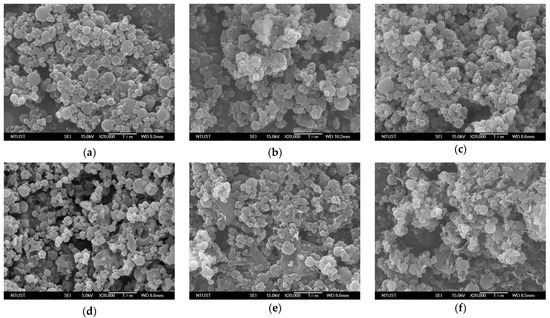 Instant Formulation of Inhalable Beclomethasone Dipropionate—Gamma ...