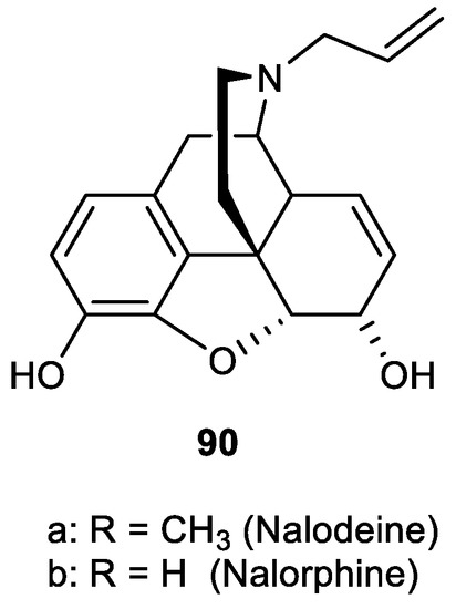 Pharmaceutics | Free Full-Text | Synthesis and Modification of Morphine ...