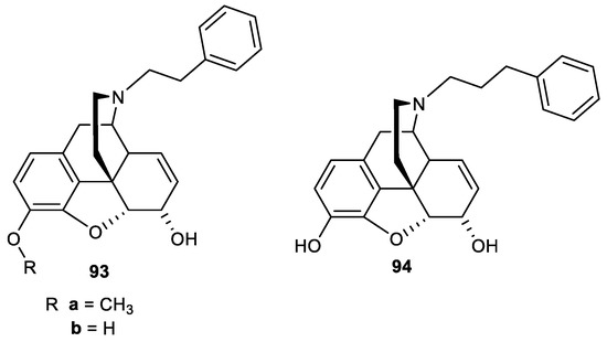 Synthesis and Modification of Morphine and Codeine, Leading to Diverse ...