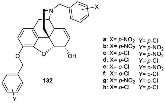 Synthesis and Modification of Morphine and Codeine, Leading to Diverse ...