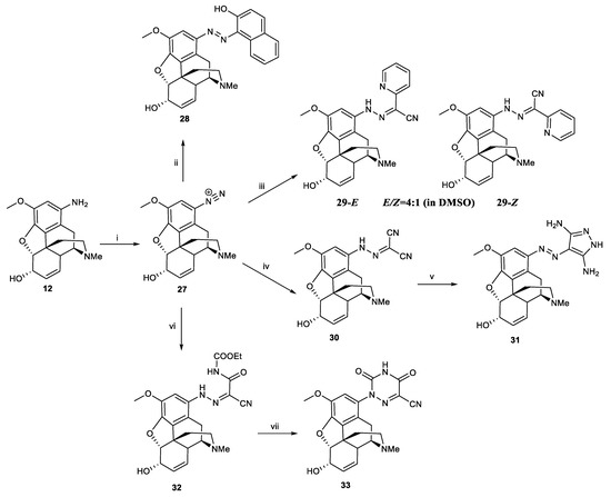 Synthesis and Modification of Morphine and Codeine, Leading to Diverse ...