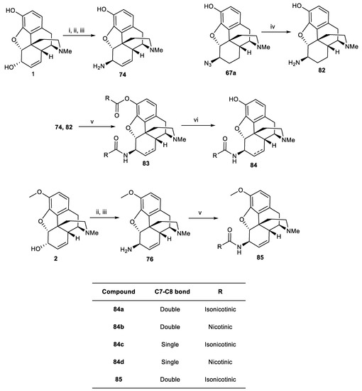 Synthesis and Modification of Morphine and Codeine, Leading to Diverse ...