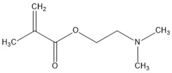 pH-Responsive Biomaterials for the Treatment of Dental Caries—A ...