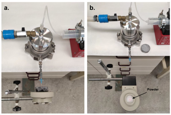 Performance Testing of a Homemade Aerosol Generator for Pulmonary ...