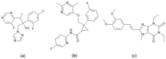 Pharmaceutics | Free Full-Text | Projection of Target Drug Particle ...