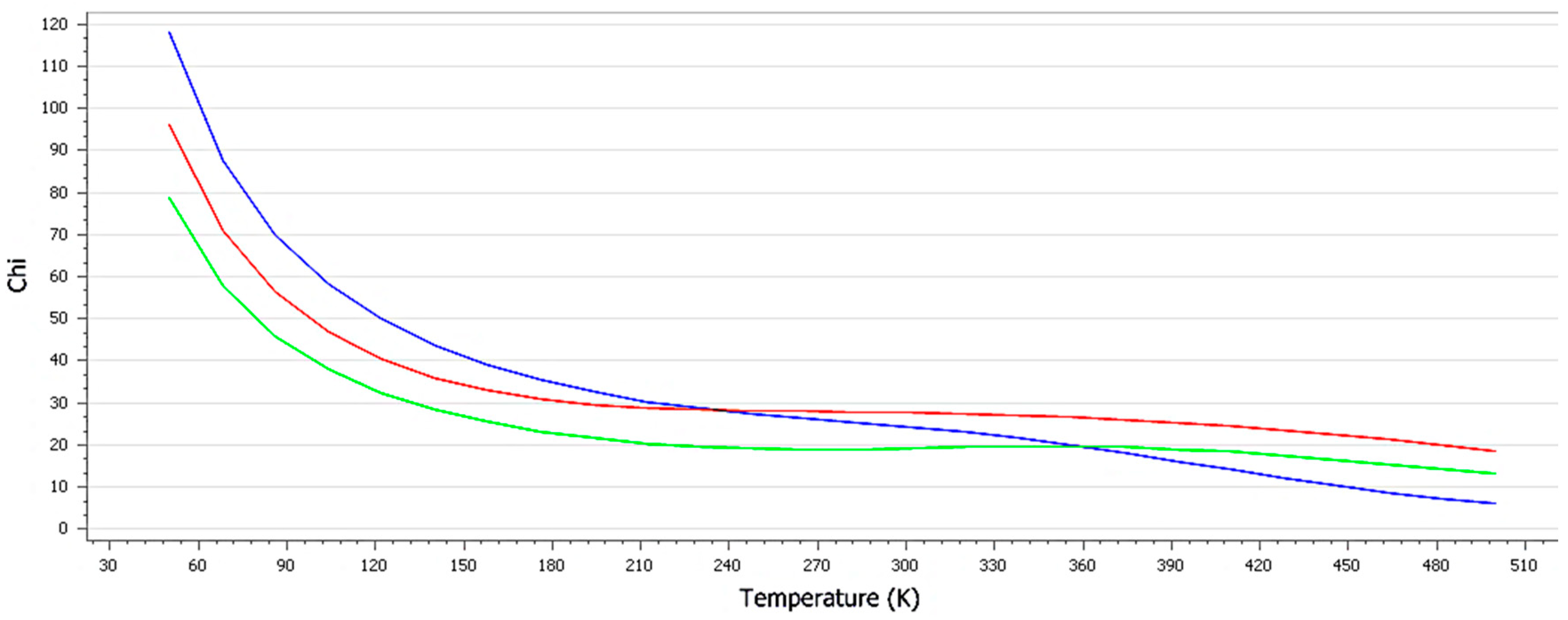 Pharmaceutics | Free Full-Text | Development of a Novel Red Clay-Based ...