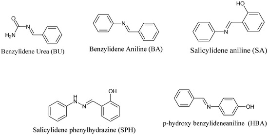 Synthesis, Characterization, Theoretical and Experimental Anticancer ...