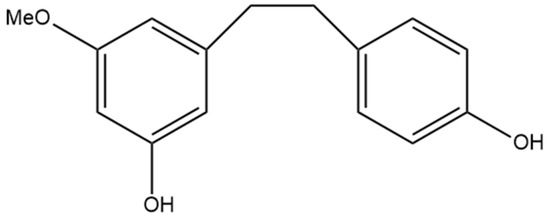 Therapeutic Potential and Predictive Pharmaceutical Modeling of ...