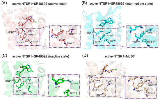 Mechanistic Elucidation of Activation/Deactivation Signal Transduction ...