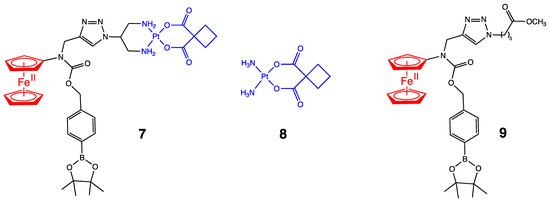 Ferrocene-Based Drugs, Delivery Nanomaterials and Fenton Mechanism ...