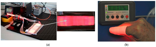 Pharmaceutics | Free Full-Text | Advanced Light Source Technologies for ...