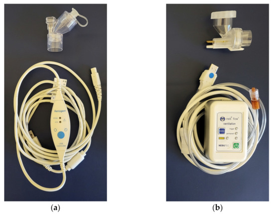 The Use of an Inspiration-Synchronized Vibrating Mesh Nebulizer for ...