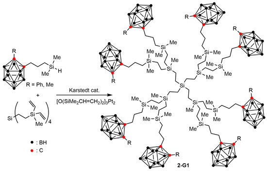 Dendritic Structures Functionalized with Boron Clusters, in Particular ...