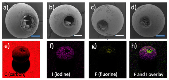 Polymeric Microspheres Designed to Carry Crystalline Drugs at Their ...