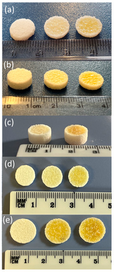 3D Printing of Personalised Carvedilol Tablets Using Selective Laser ...